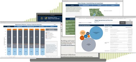 blog data