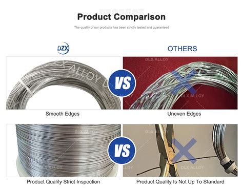 Soft Magnetic Ferro Nickel Permalloy Wire High Permeability