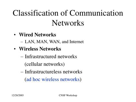 Ppt Localized Algorithms And Their Applications In Ad Hoc Wireless Networks Powerpoint