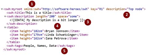 ABAP Cloud Create XML