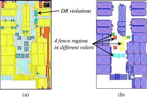 Figure 1 From Detailed Routability Driven Analytical Placement For