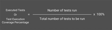 A Detailed Guide On Test Coverage