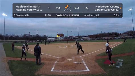 Henderson County Vs Madisonville Softball Game Highlights Henderson