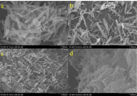 China Zsm 48 Mesoporous Zeolite Molecular Sieve Zsm 48 Mesoporous