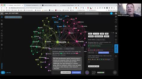 Webinar 15 Ecological Thinking Framework — Ai Ideation Assistance In Infranodus Youtube