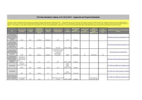 Excel Sheet Download 7354 Umc Org Us Fda Data Standards Catalog V Xlsx Standar Format