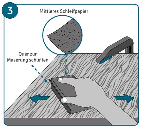 Tipps Zum Holz Schleifen Darauf Sollten Sie Achten