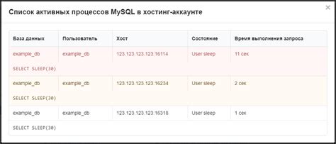 261115 Список активных процессов Mysql Хостинг Украина