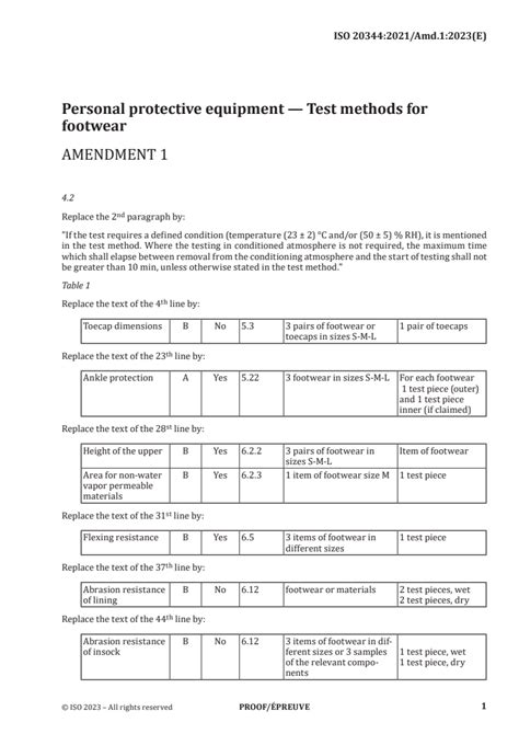ISO 20344 2021 PRF Amd 1 Personal Protective Equipment Test Methods For Footwear Amendment 1