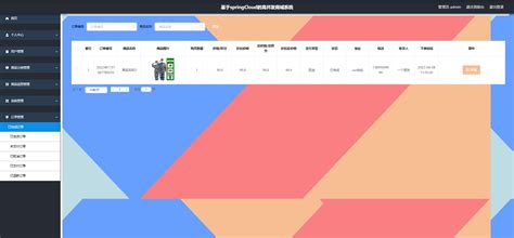 基于springcloud实现的高并发商城系统 微服务 分布式springcloud分布式电商系统设计 Csdn博客