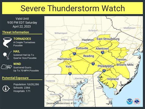Nj Weather Severe Thunderstorm Watch Issued For Strong Storms With