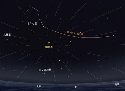 星空教室 2022年の流星群しぶんぎ座流星群 商船三井さんふらわあ