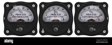 Process Controlling The Analog Indicator The Analog Indicator Showing