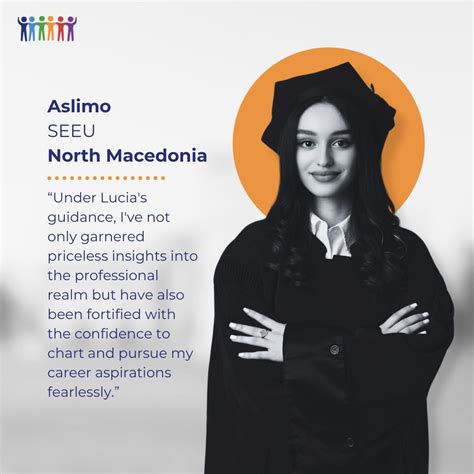 Global Mentorship Initiative On Linkedin Be A Mentor Global Mentorship Initiative