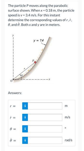 Answered The Particle P Moves Along The Bartleby