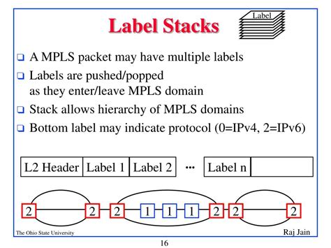 ppt ip switching and multiprotocol label switching powerpoint