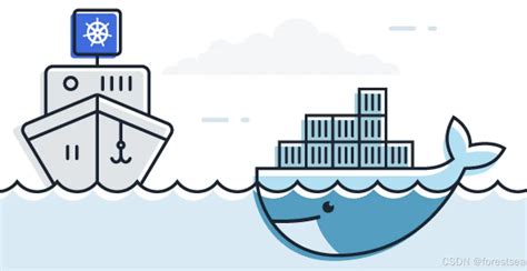 kubernetes 正在弃用 docker？docker将何去何从？ 大项目为啥不建议用docker了 csdn博客