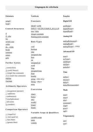 Arduino PDF