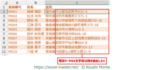 【関数】対象データの任意の位置から指定した数の文字列を新しい文字へ置換できる「replace」の使い方 Excelを制する者は人生を制す