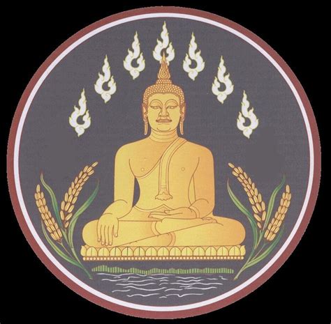 จังหวัดพะเยา