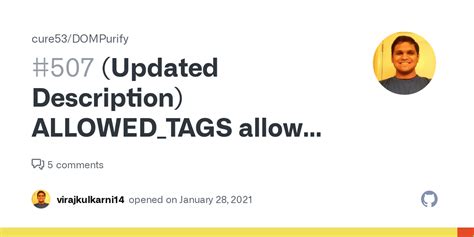 Updated Description Allowedtags Allows Tags Other Than Those