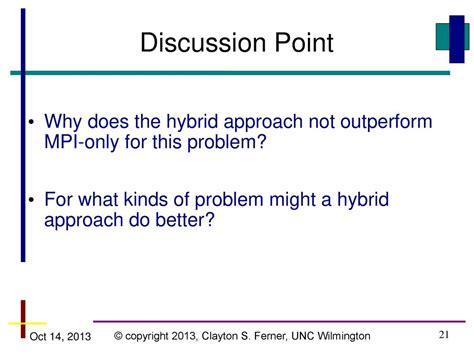 Hybrid Parallel Programming Ppt Download