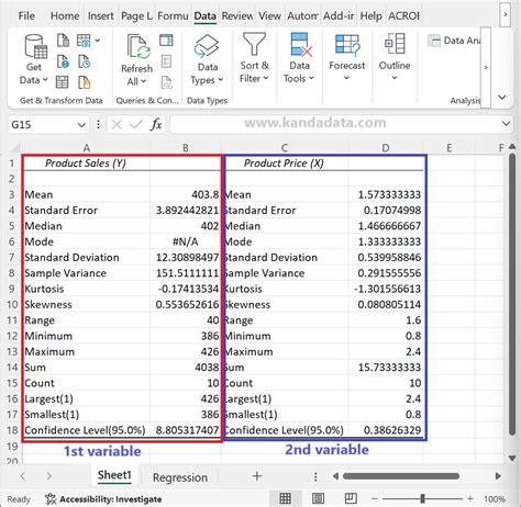 Descriptive Statistics Analysis In Excel A Step By Step Guide For Researcher Kanda Data