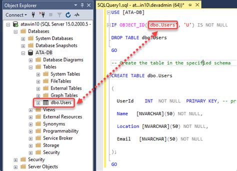 Getting Started With Microsoft Sql Server Standard Edition Eu Vietnam Business Network Evbn