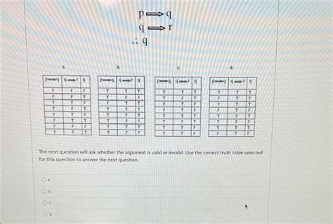 Solved Which Truth Table Corresponds With If P Then Q If Q Chegg Com