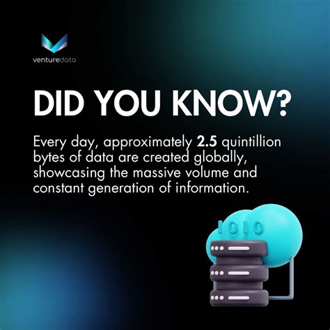 Datadrivendecisions Aiinnovation Venture Ai