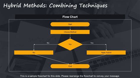 Ultimate Guide To Nonlinear Equation Solver Tools Ppt Template St Ai