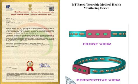 Iot Healthcareinnovation Wearabletech Medicaldevices