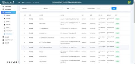 实验详情