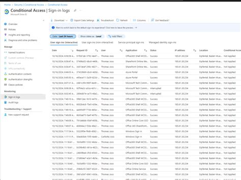 Conditional Access In Entra How To Secure Your Cloud Access