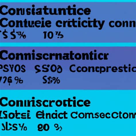The Cost Of A Computer Science Degree Exploring Tuition Fees