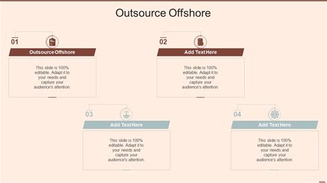 Outsource Offshore In Powerpoint And Google Slides Cpb PPT Presentation