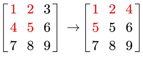 C How To Get The Pointer Of A Block Of A Matrix Stack Overflow