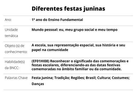 Plano de Aula º ano História Diferentes festas juninas