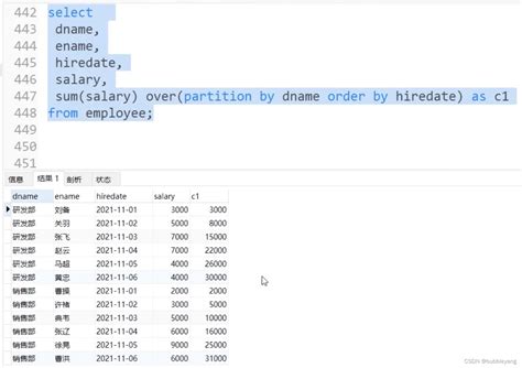 Mysql 学习笔记 窗口函数之开窗聚合函数mysql 开窗函数group Set Csdn博客