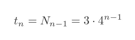 GraphicMaths Koch Snowflake