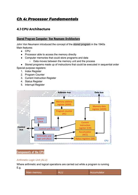 Solution Cpu Architecture Registers Fetch Execute Cycle Assembly