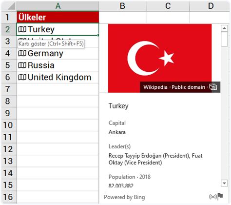 CoĞrafya BaĞlantili Verİ TÜrÜ Peakup Teknolojİ A Ş