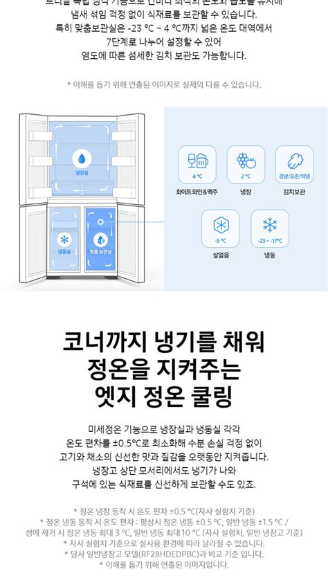삼성 비스포크 4도어 냉장고 875l 글라스 도어 2등급 23년형 Rf85c90d235 글램화이트 렌트리 전국 최저가