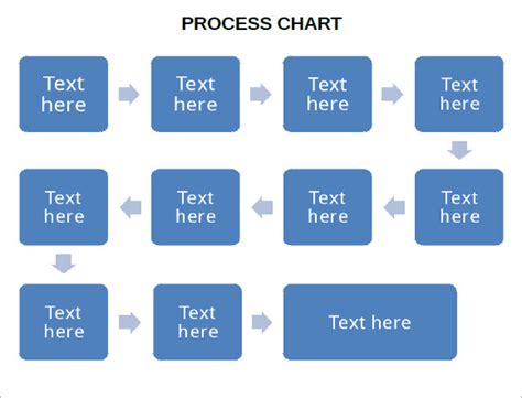 Microsoft Word Process Flow Chart Template