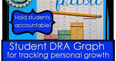 The K Files Student Dra Reading Level Graph