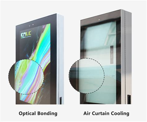 Lcd Advertising Display With Optical Bonding Suppliers Manufacturers Factory
