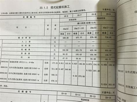 2014年江苏省造价员考试疑问 服务新干线答疑解惑