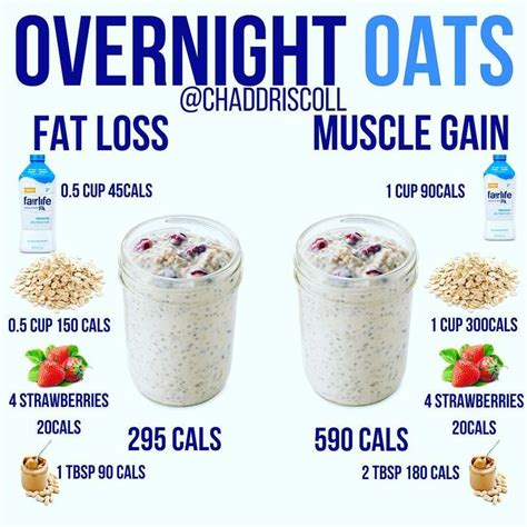 Good Clean Foods For Gaining Lean Muscle Mass Workout