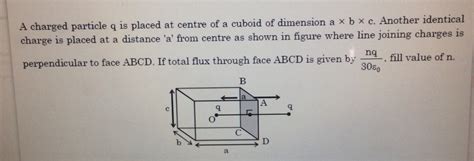 a charged particle q is placed centre of a cuboid of dimension a × b ×