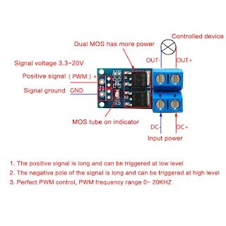High Power MOSFET Trigger Switch Drive Module Aliexp DCP
